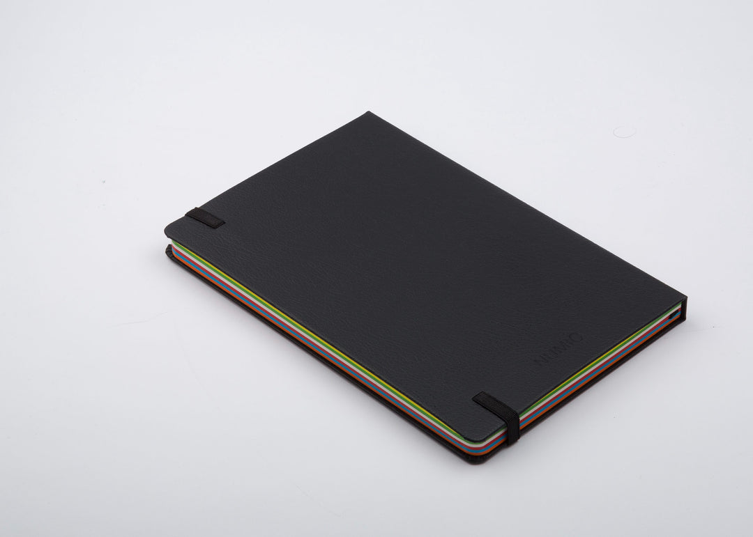Obsidian Notebook – Numic