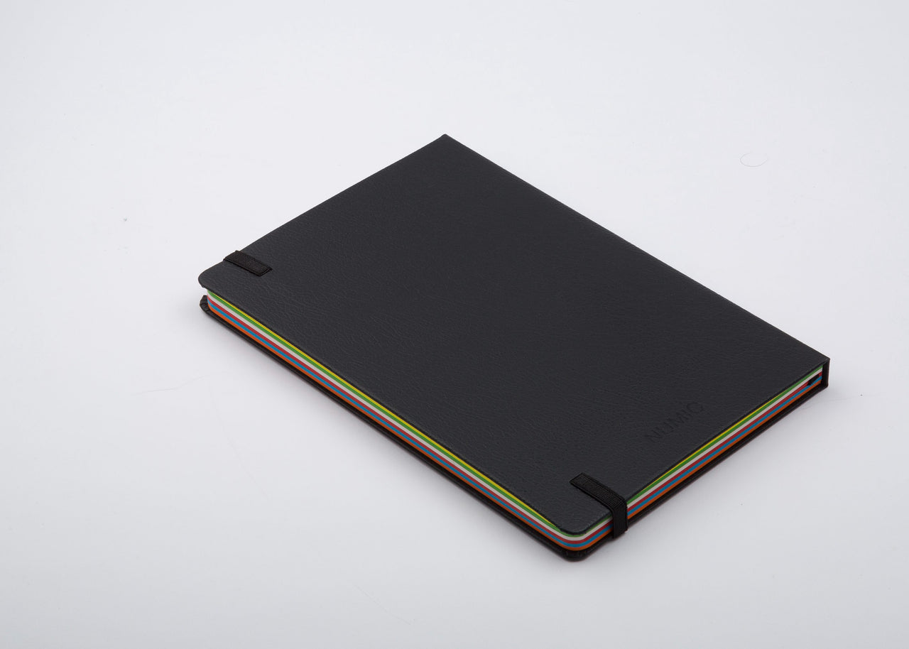 Obsidian Notebook – Numic